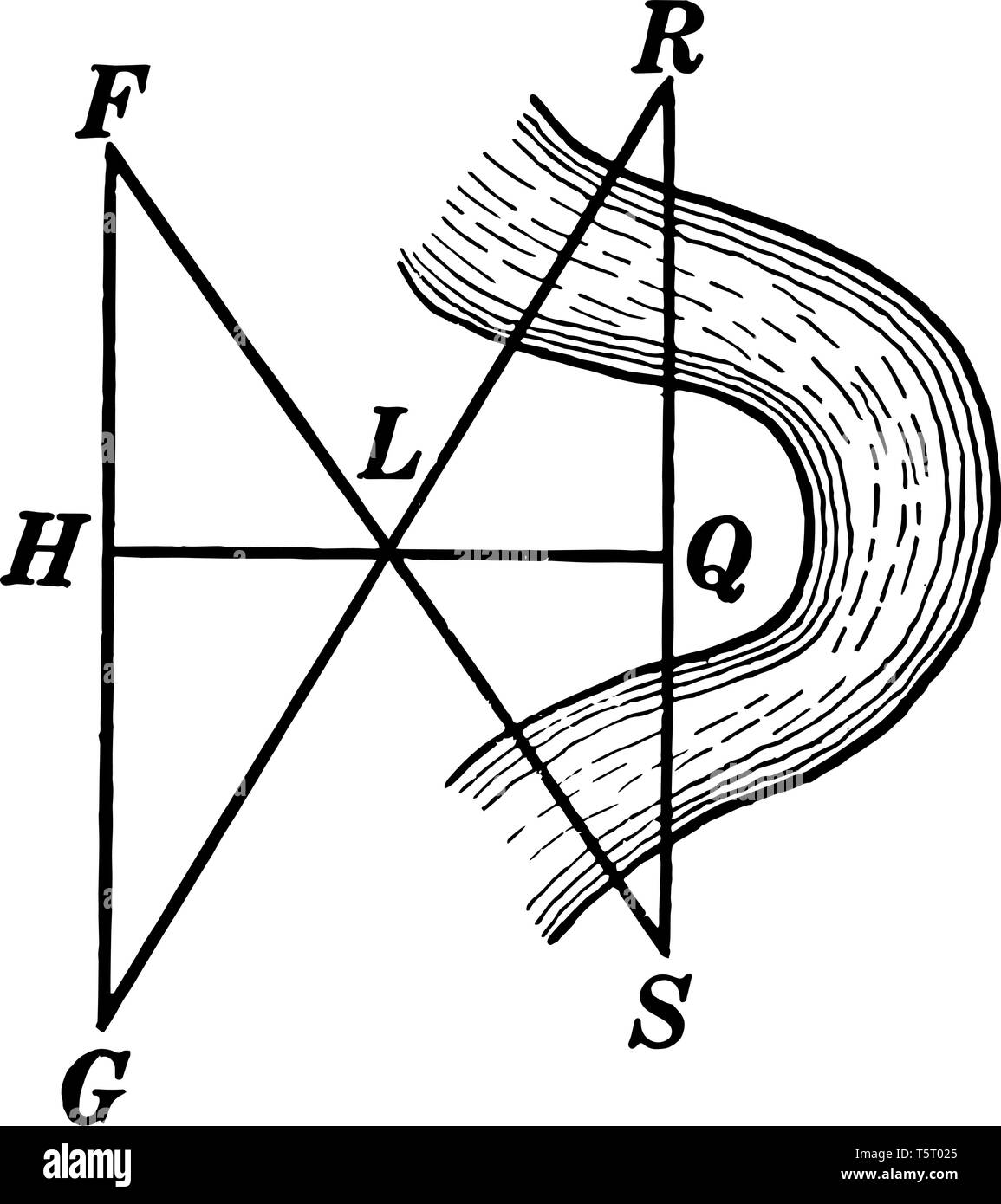 An image showing triangles. Triangles used to measure the distance ...