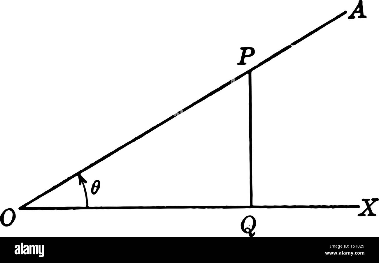 Acute triangle hi-res stock photography and images - Alamy