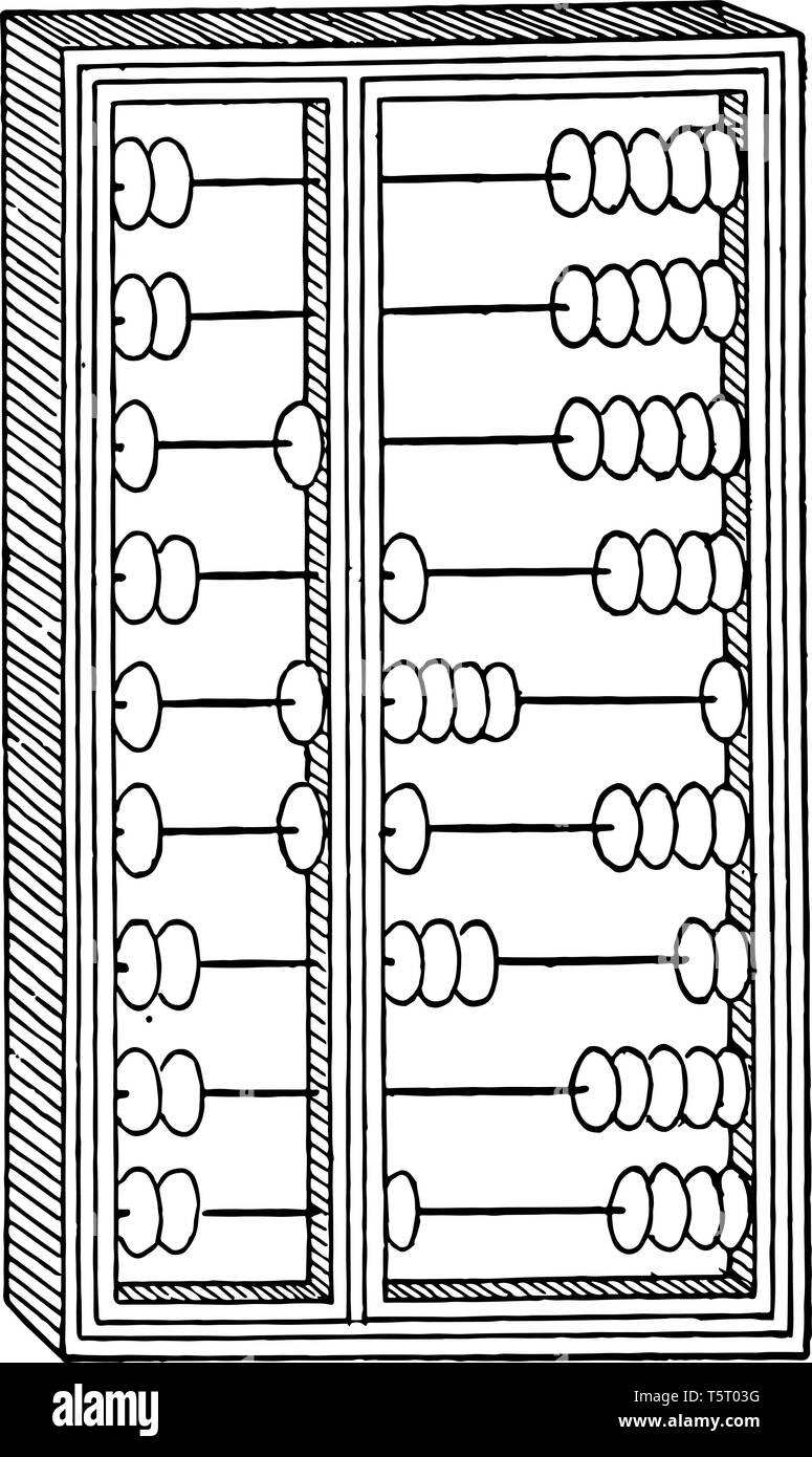 A Chinese device for making arithmetic calculations, consisting of a ...