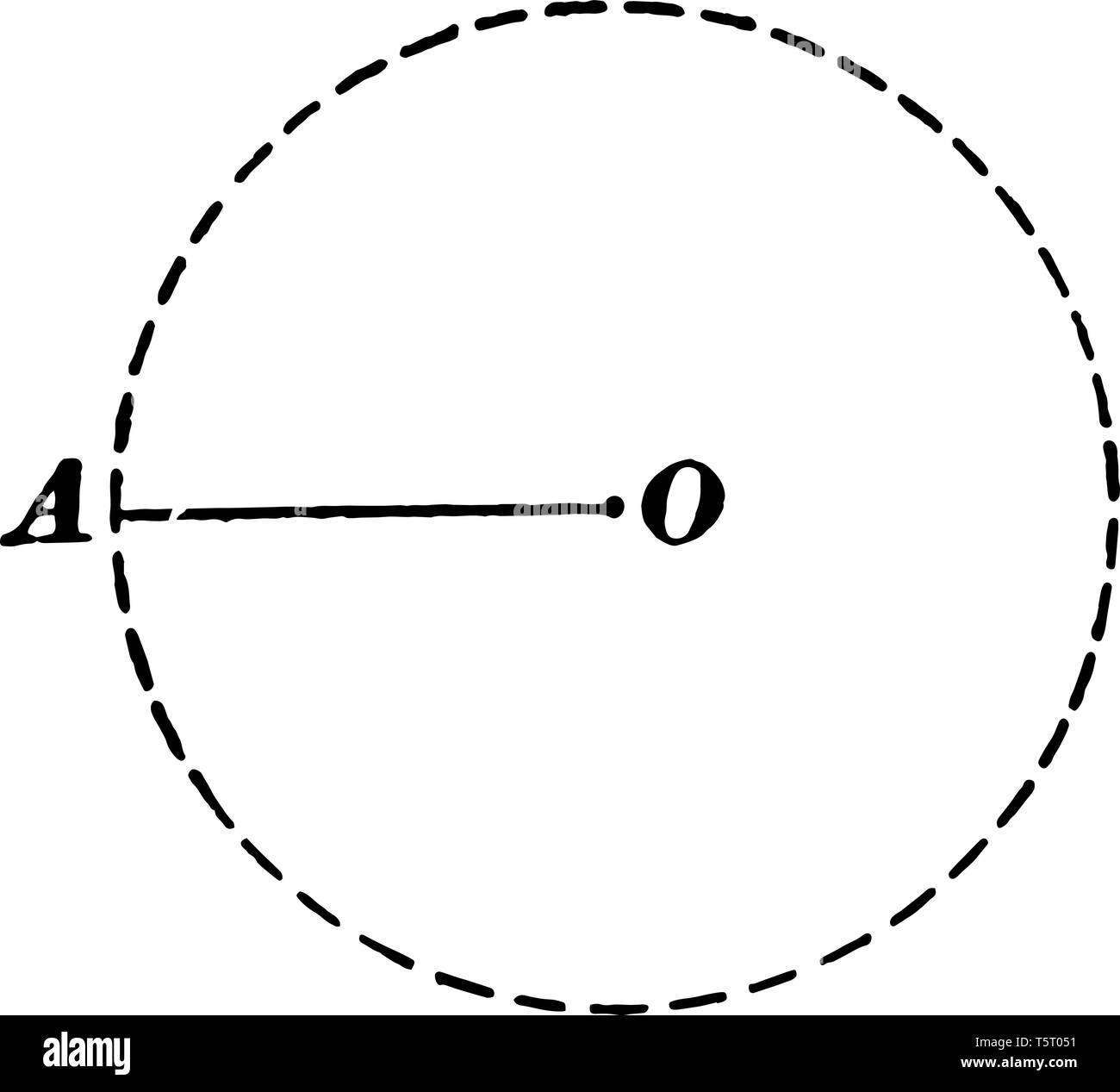 A diagram of a circle with the OA radius drawn and labeled, vintage ...