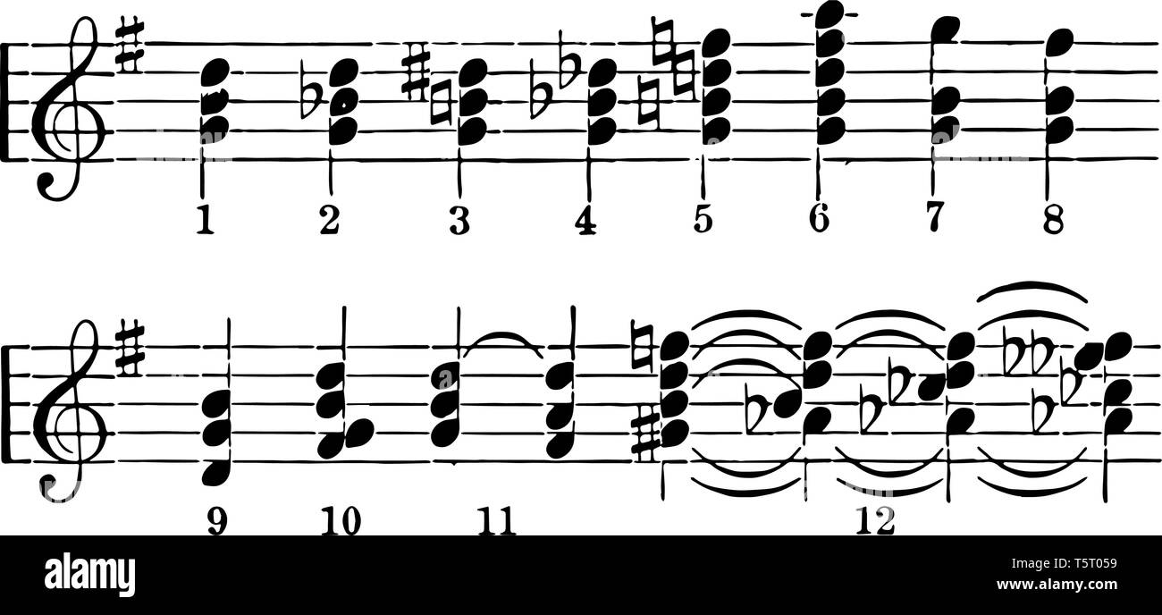 Musical Chords various musical chords written on a staff, vintage line ...