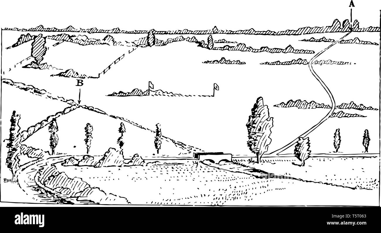 Battlefield refers to the location of a battle, vintage line drawing or ...