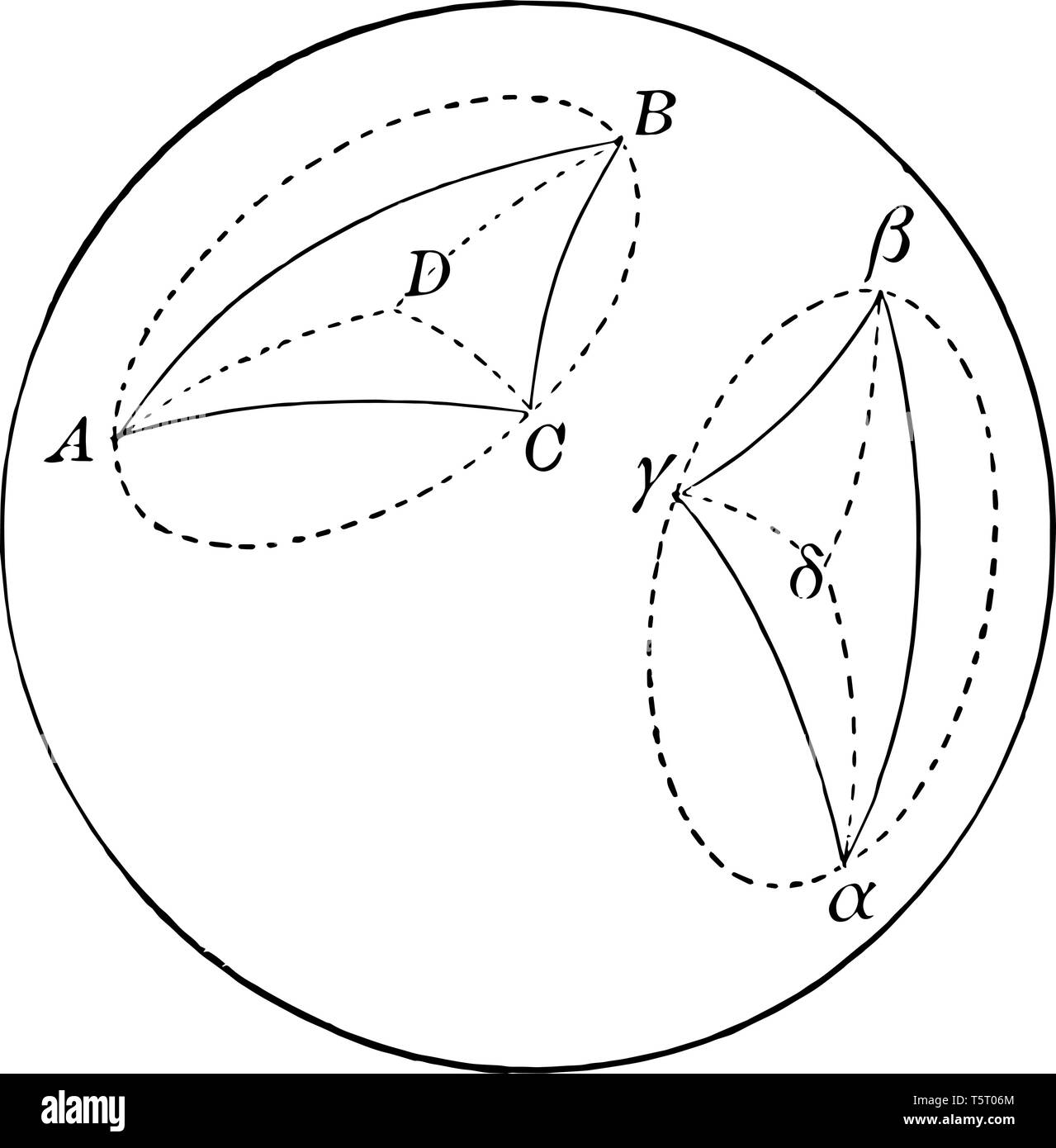 This image has a sphere that has two symmetric spherical triangles ...