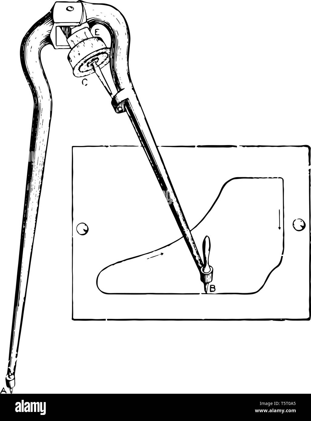 Planimeter hi-res stock photography and images - Alamy