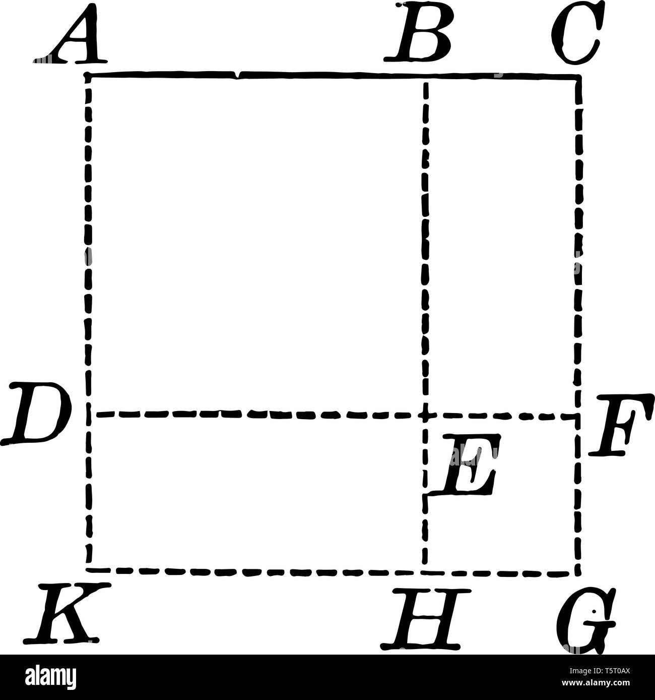 An image that shows a square. Square built on the sum of two straight ...