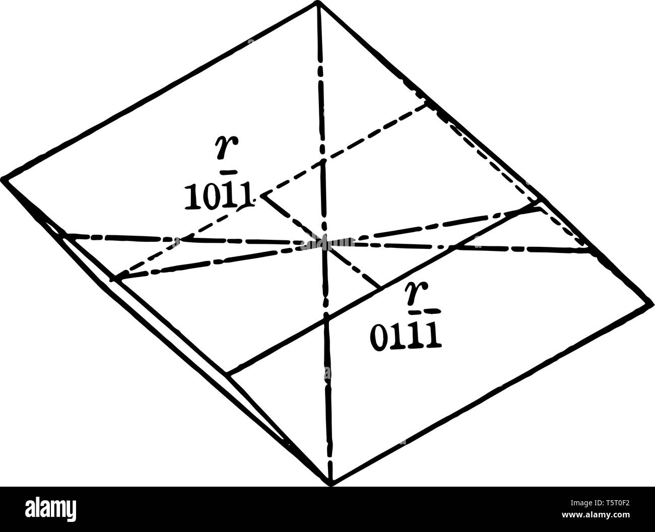 A diagram of the positive rhombohedron. There may be two different ...
