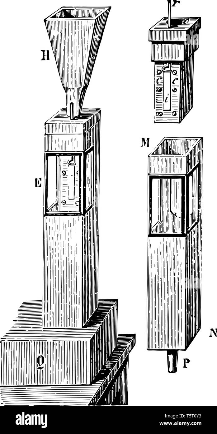 Reed is a pipe of this nature fitted with a piece of glass so as to ...