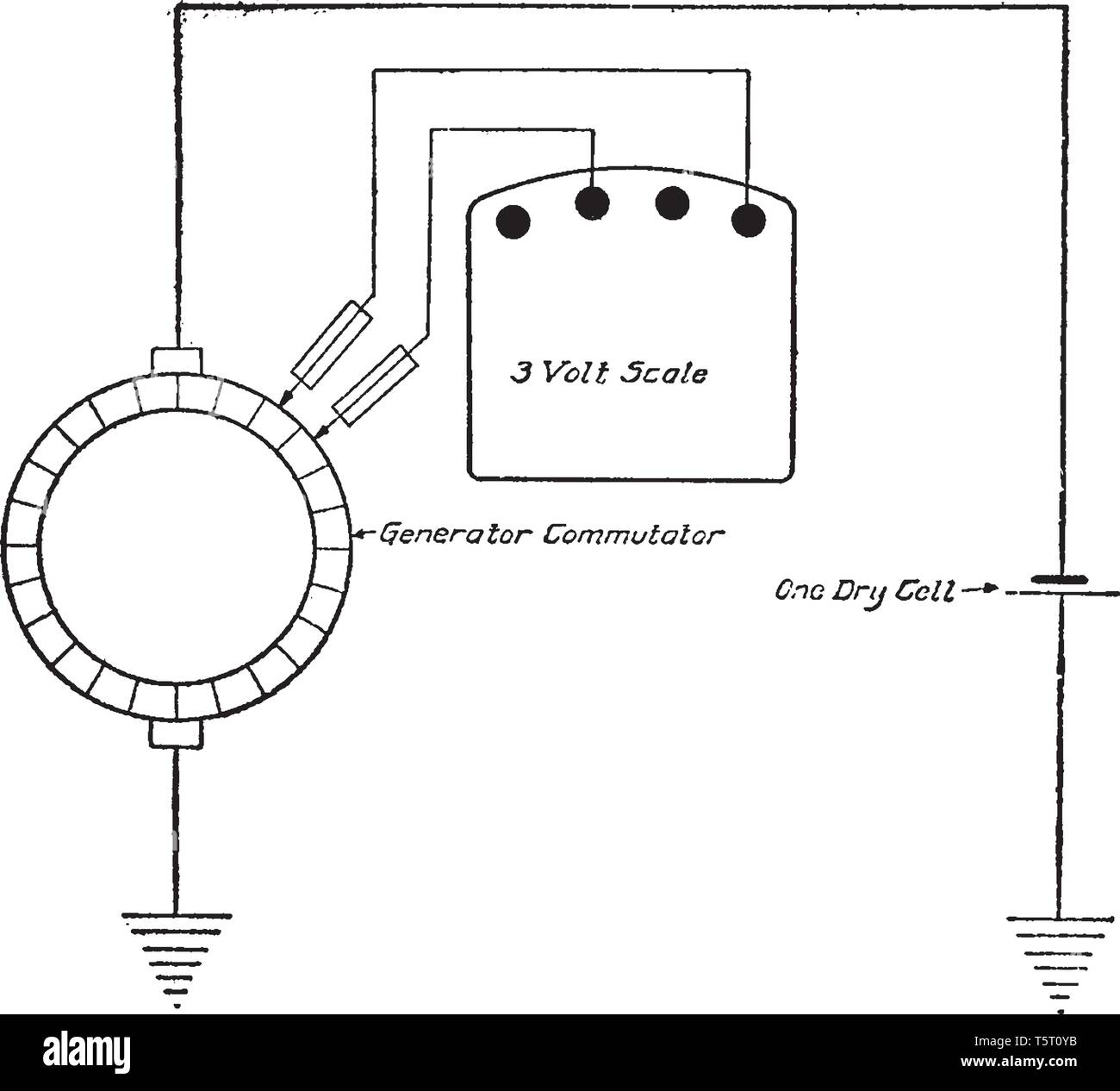 Open Circuited is any two terminal device such as a battery or solar ...