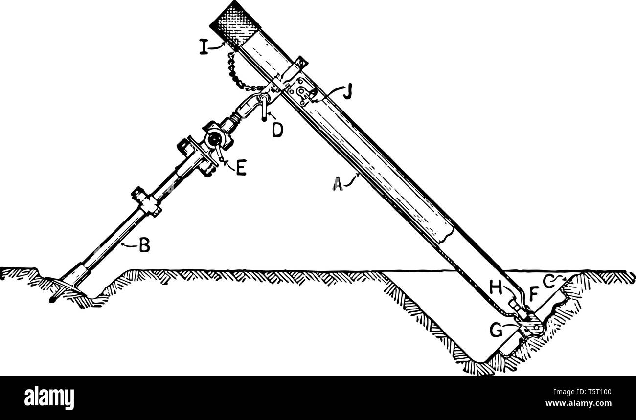 Barrel View of Stokes Mortar is made out of steel and screwed onto the ...