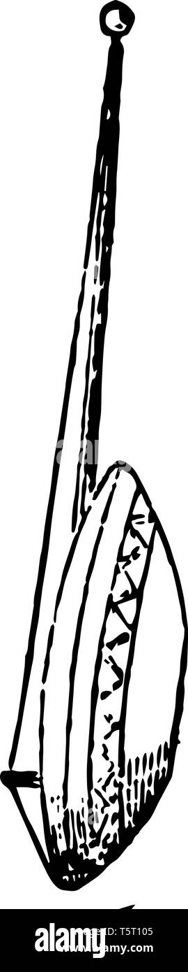 This image represents various types of Kinura, vintage line drawing or ...