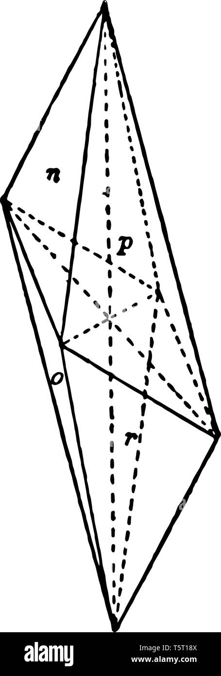 The picture showing of triclinic pyramids, a Triclinic is described in ...