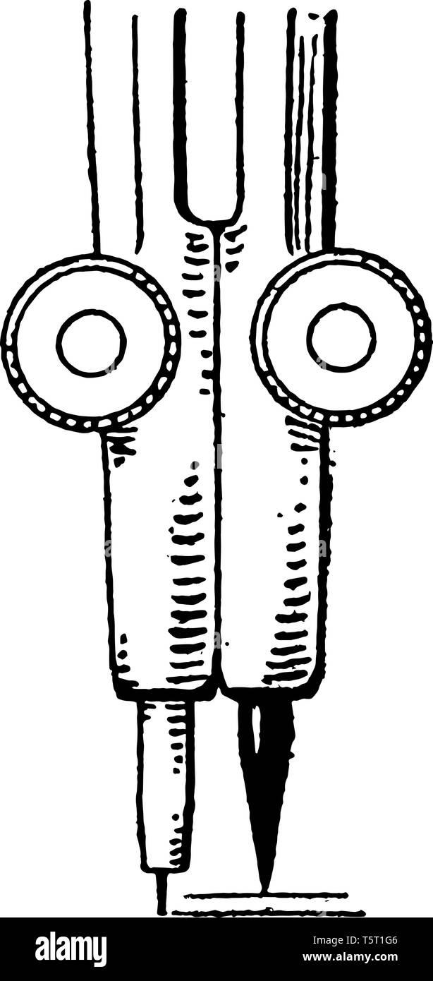 In this picture showing, adjusting the compass needle to draw the ...
