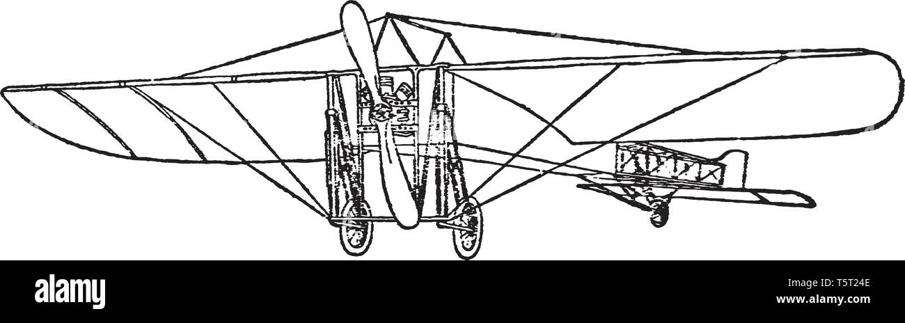 Monoplane is a fixed wing aircraft with a single main wing plane ...