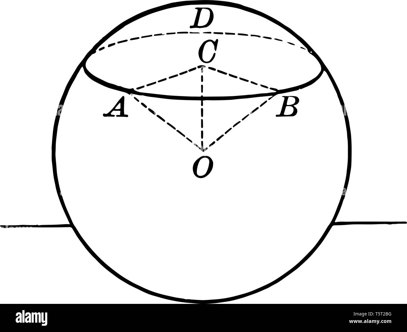 Airplane shows Stock Vector Images - Alamy