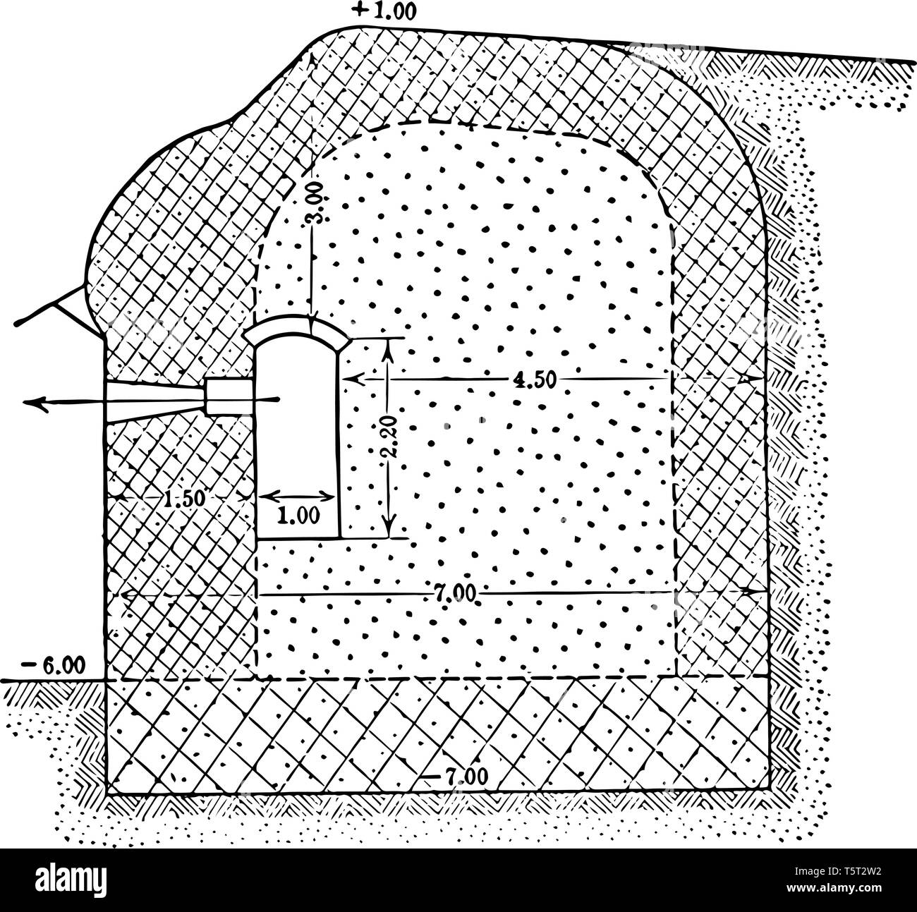 Metz Fort Counterscarp contains an opening for a gun and communication ...