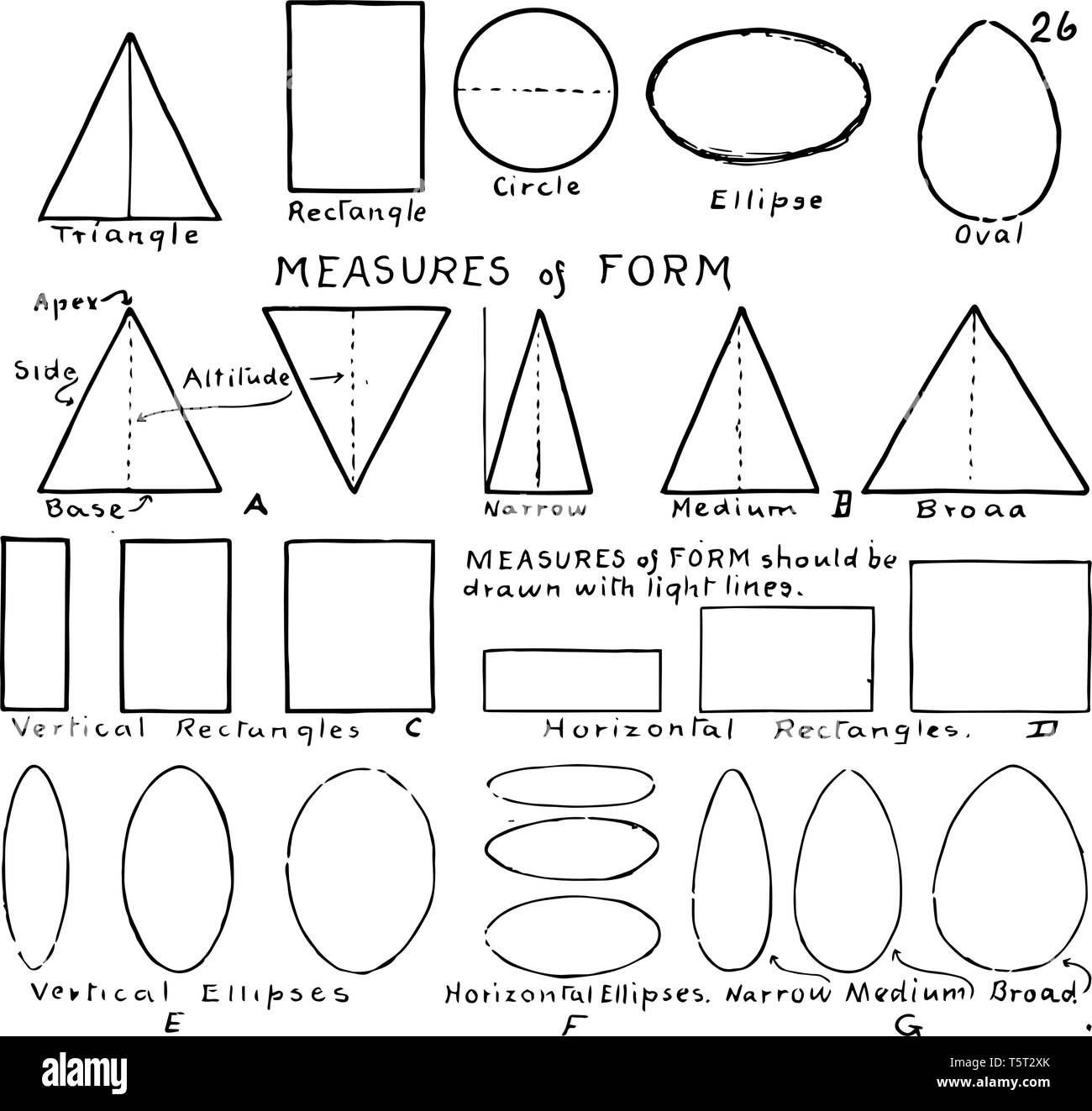 Labeled forms that show various measures of form, vintage line drawing ...