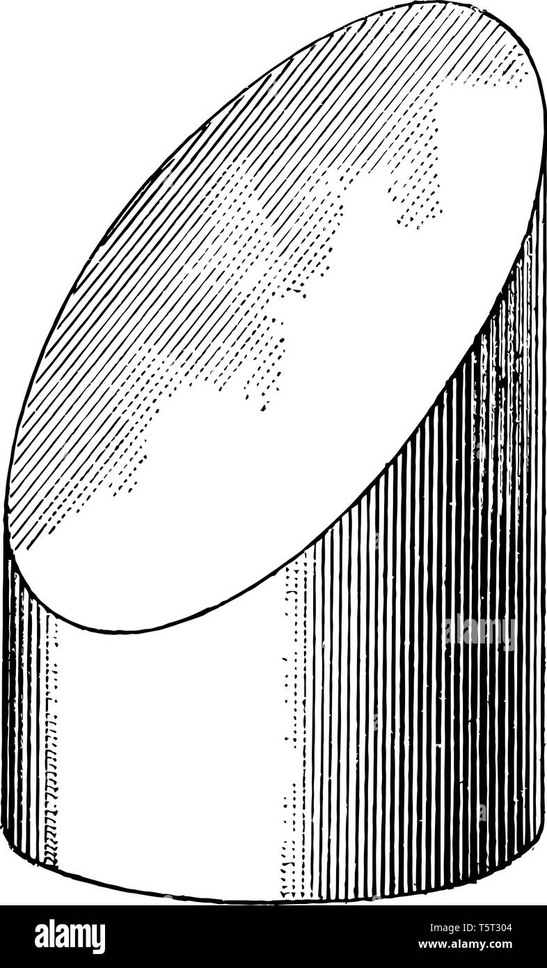 The image shows the intersection of an airplane with a cylinder. Its ...