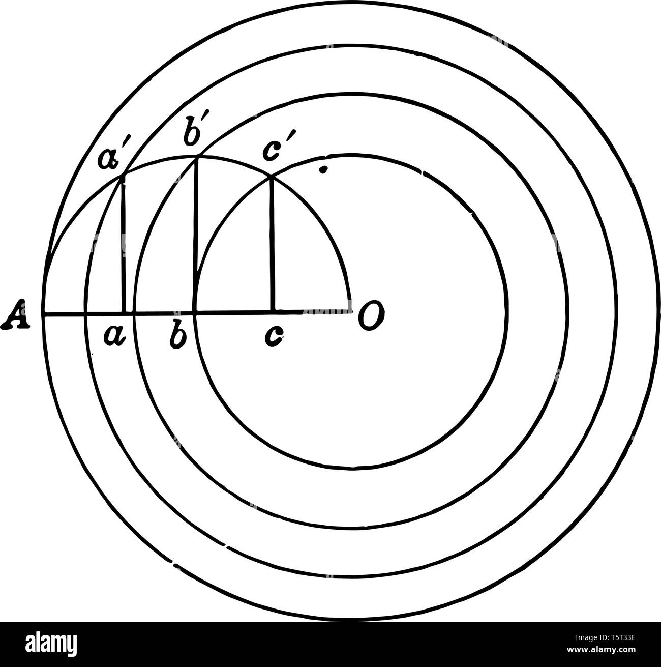 Concentric circles drawing hi-res stock photography and images - Alamy