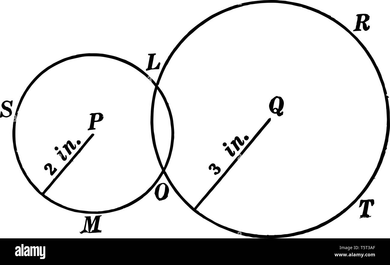 An image that shows a circle with a radius of 2 in. That intersects ...