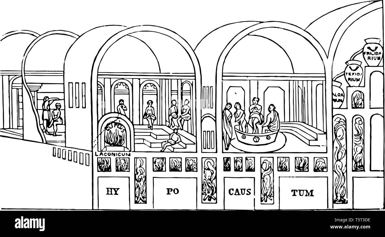 Bathroom structures used for bathing by public, vintage line drawing or ...