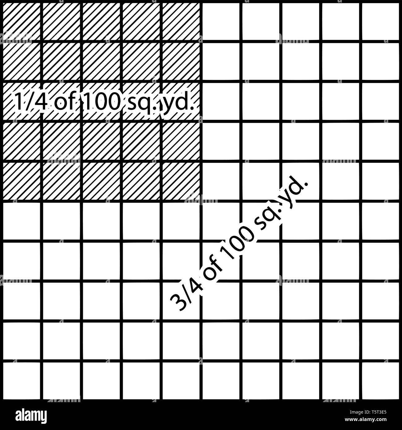 Fractions math Black and White Stock Photos & Images - Alamy