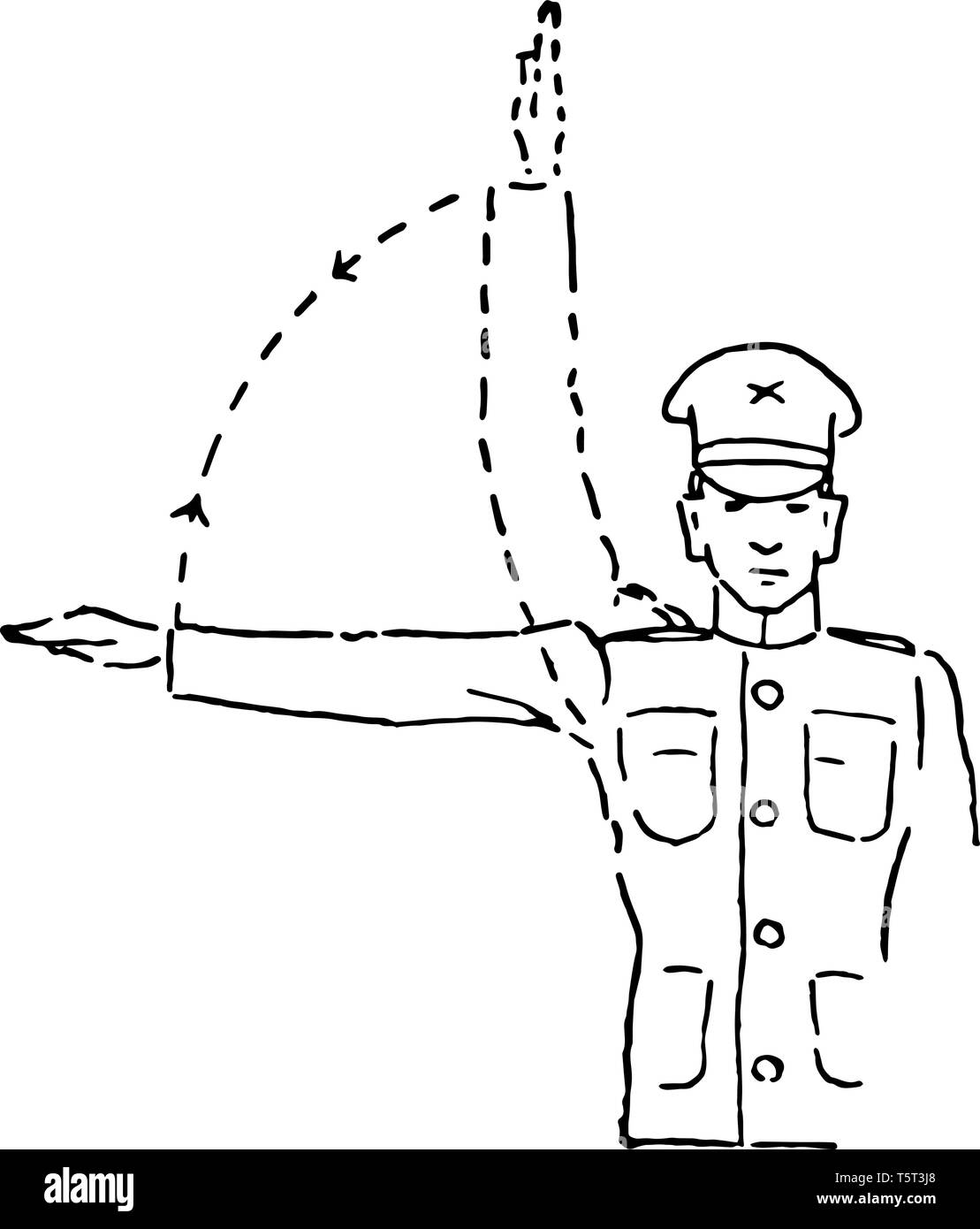 Squads Right March which is raise the arm laterally until horizontal ...