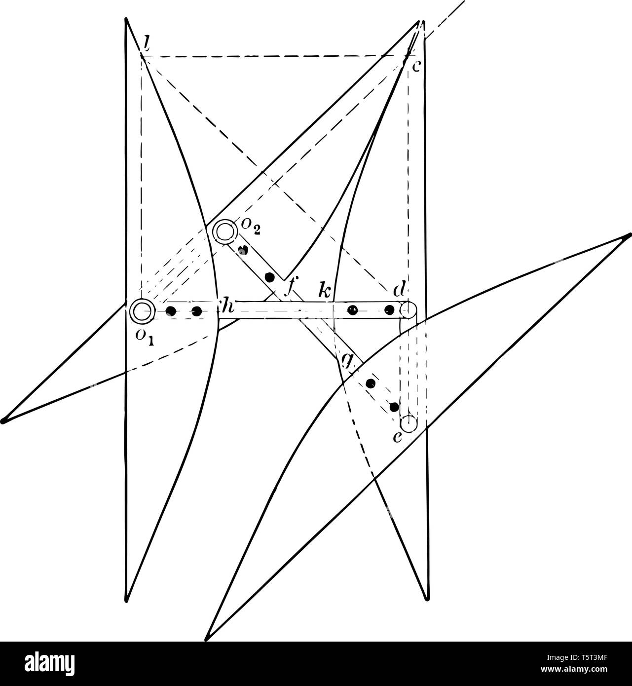 This diagram shows the balancing of equal hyperbolas, vintage line ...