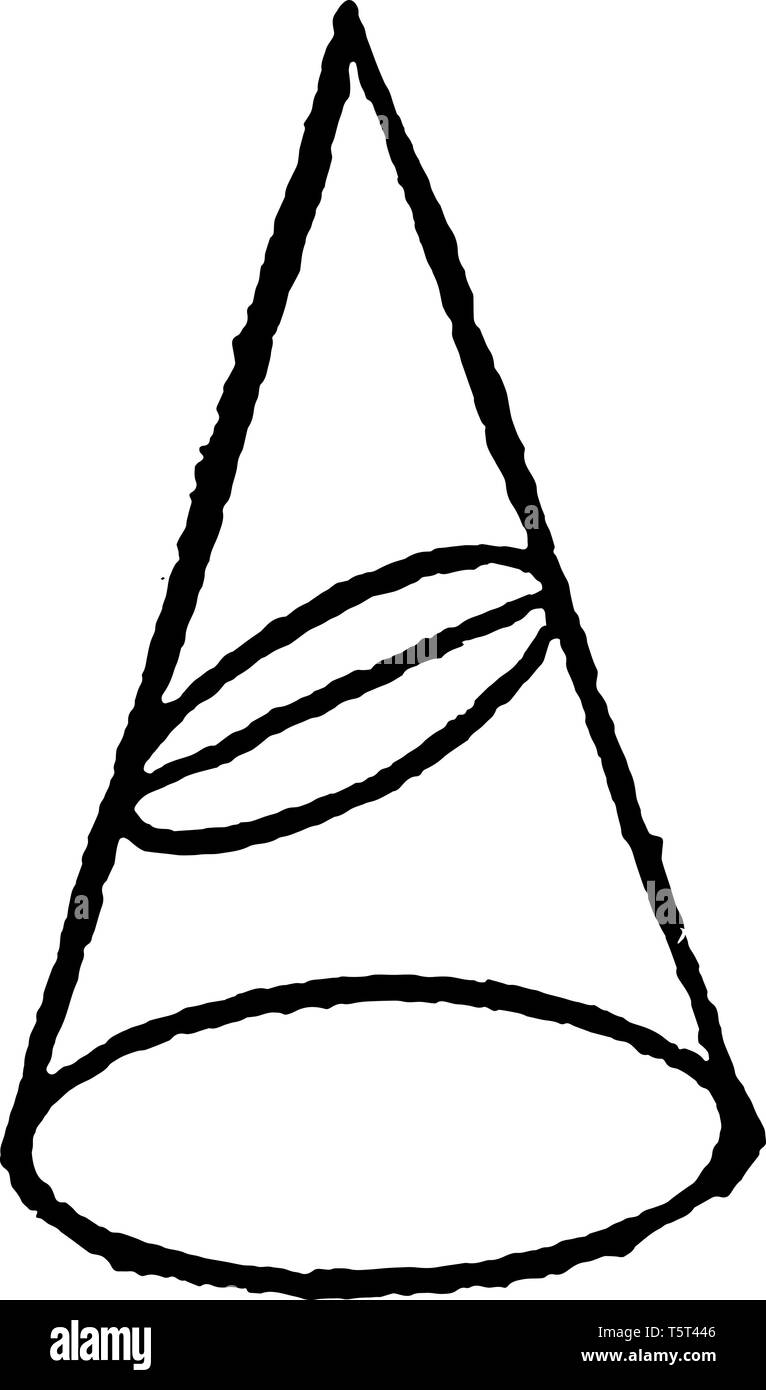 The image shows the elliptical cone. The cone is parallel to the ...