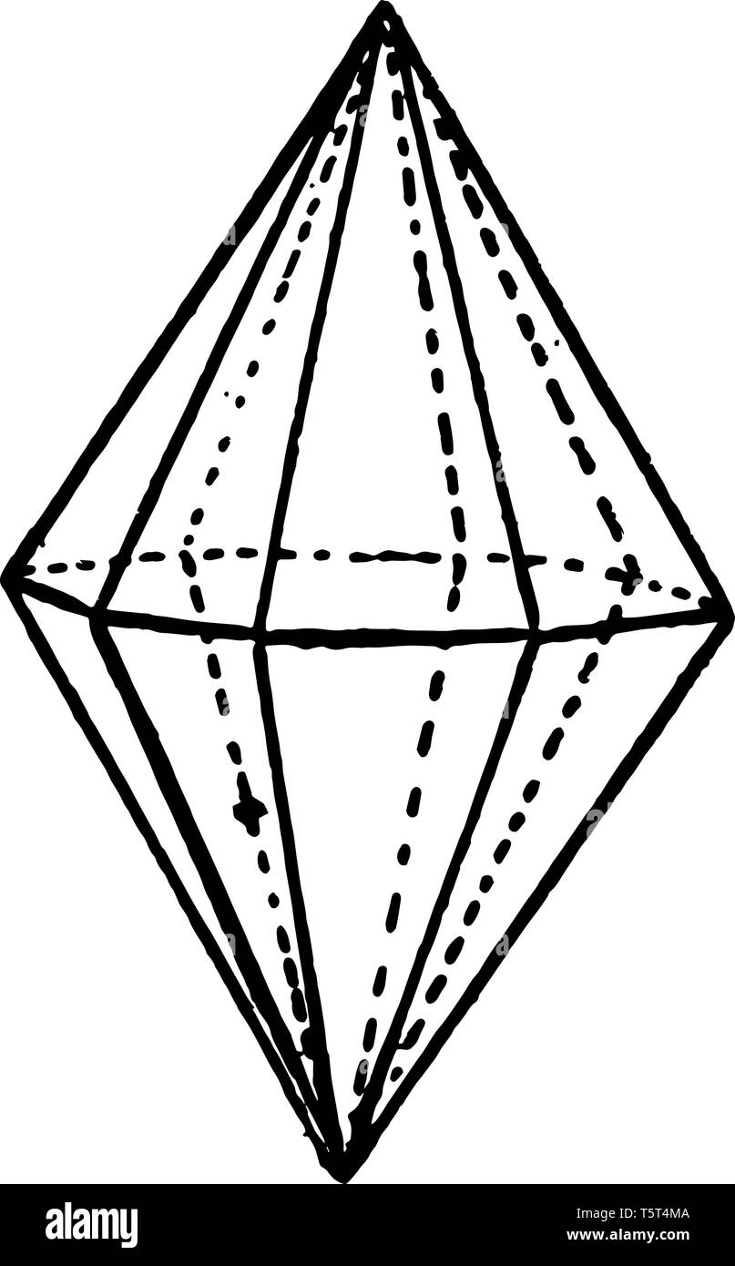 These are Ditetragonal pyramids, the many vertical faces are the prism ...