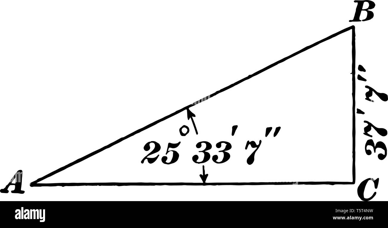 Right angle triangle hi-res stock photography and images - Alamy