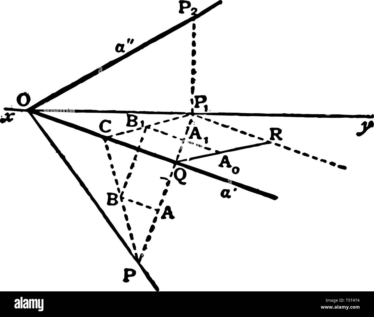 Acute angles hi-res stock photography and images - Alamy