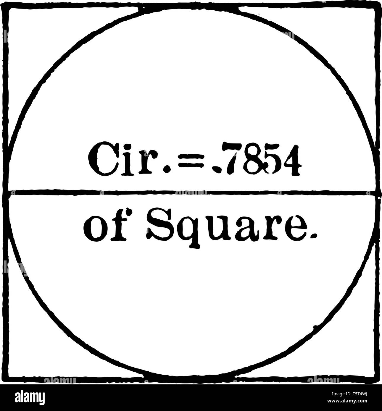 A circle is inscribed in a square, the diameter of the circle is the ...