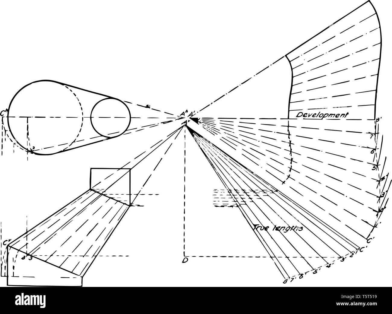 The image shows oblique cone by triangulation that connects to two ...