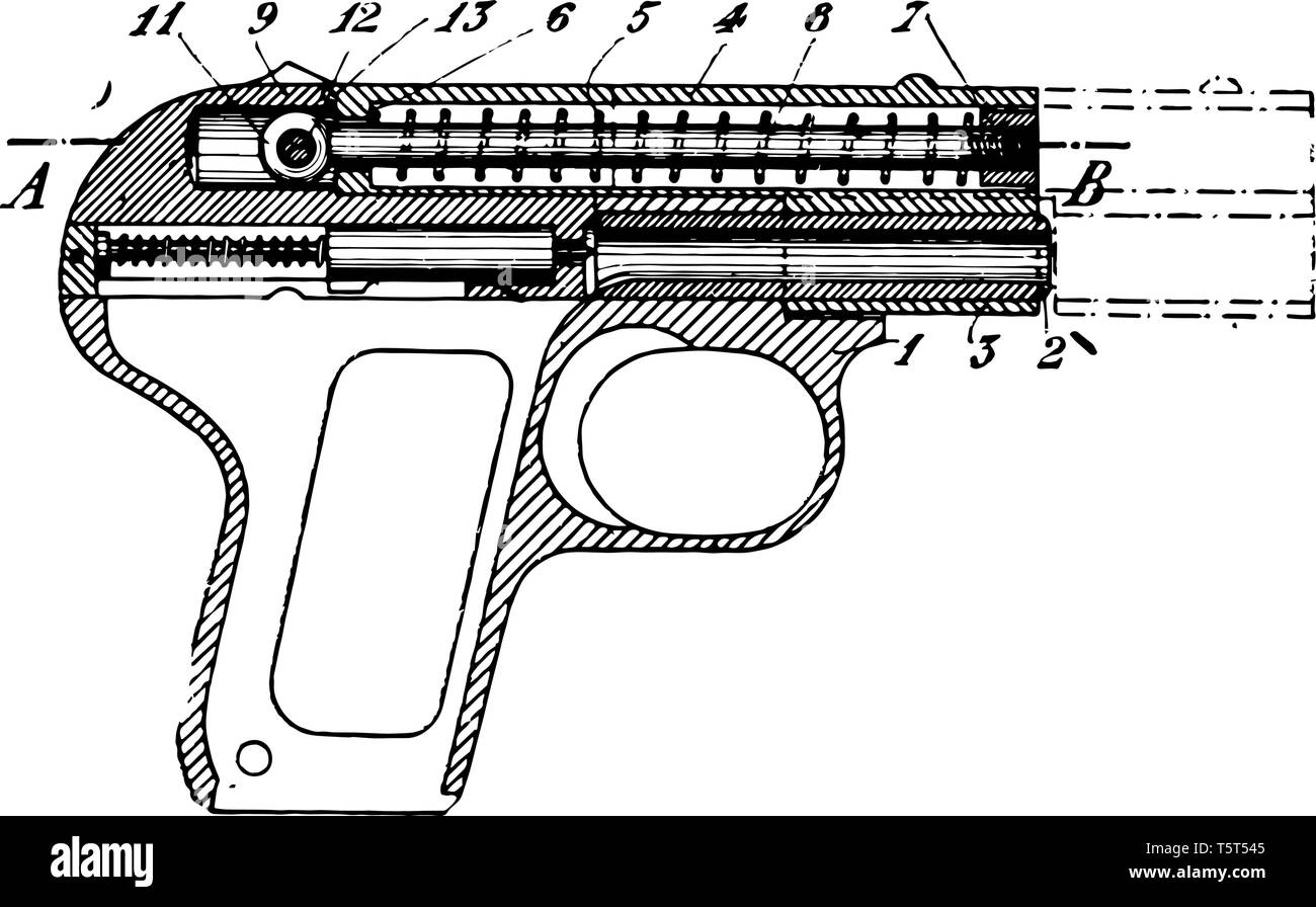 Automatic Pistol with the other hand optionally supporting the shooting ...