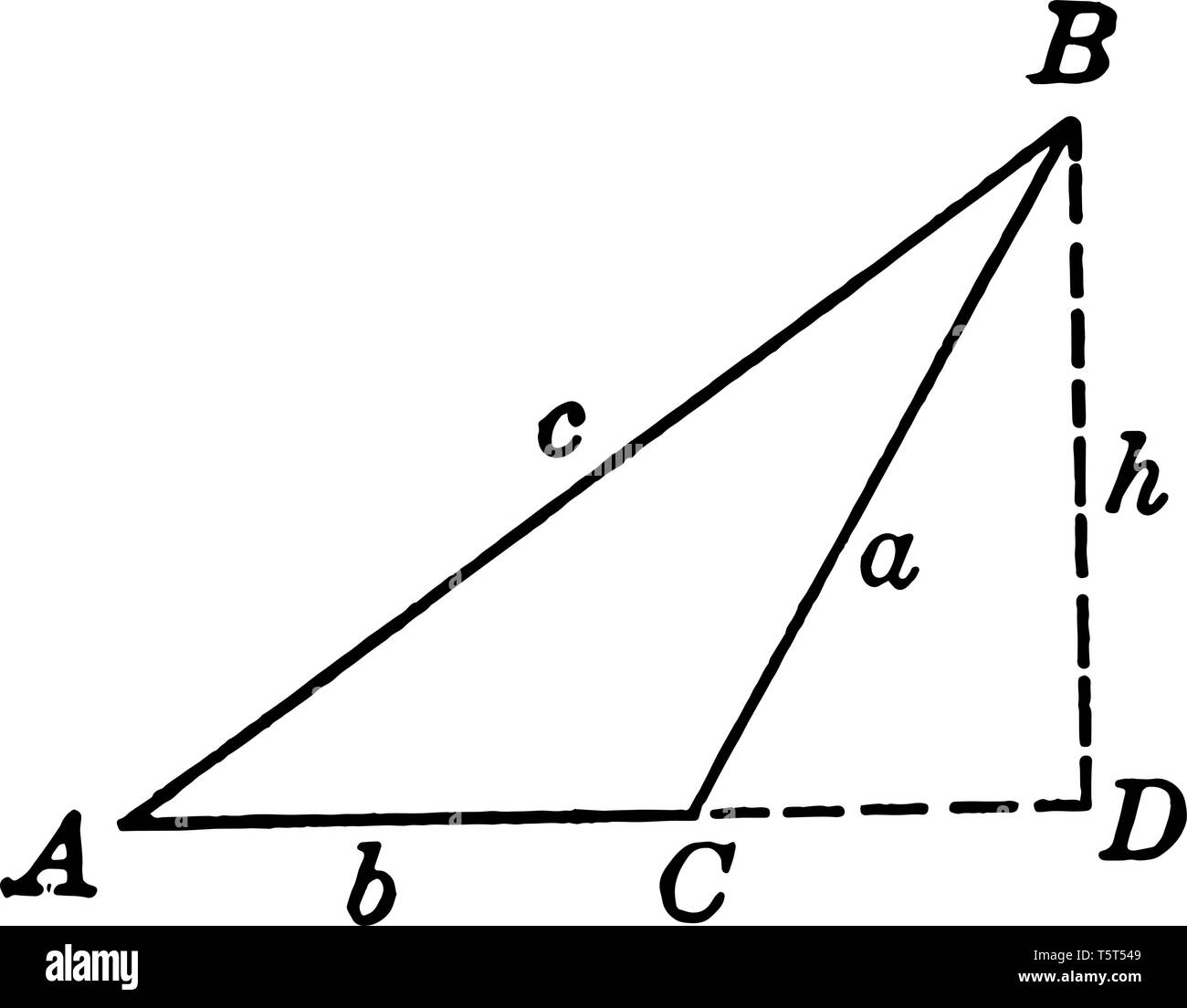 Obtuse angles Cut Out Stock Images & Pictures - Alamy