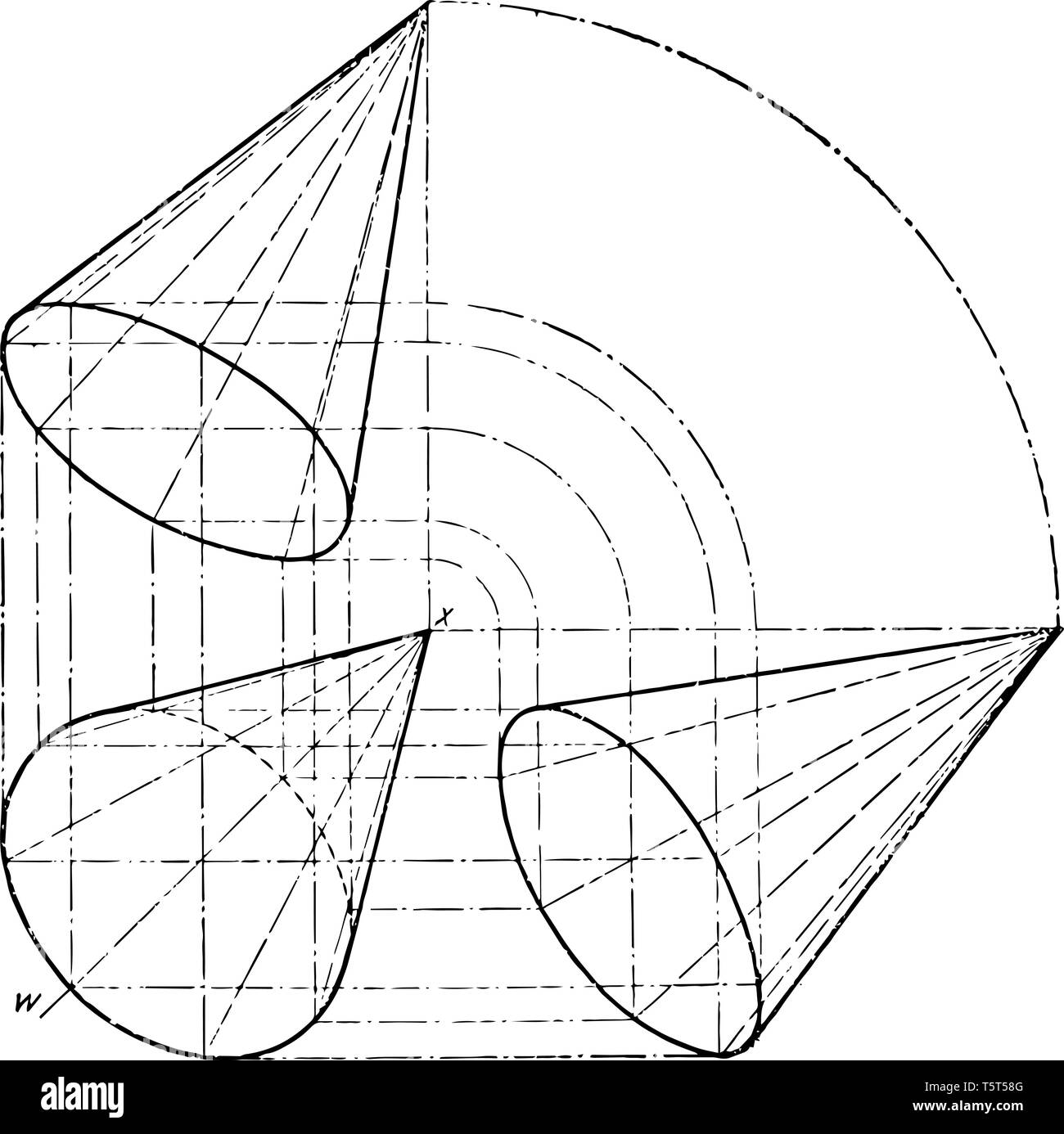 The image shows the projection of the cone. It is showing three ...