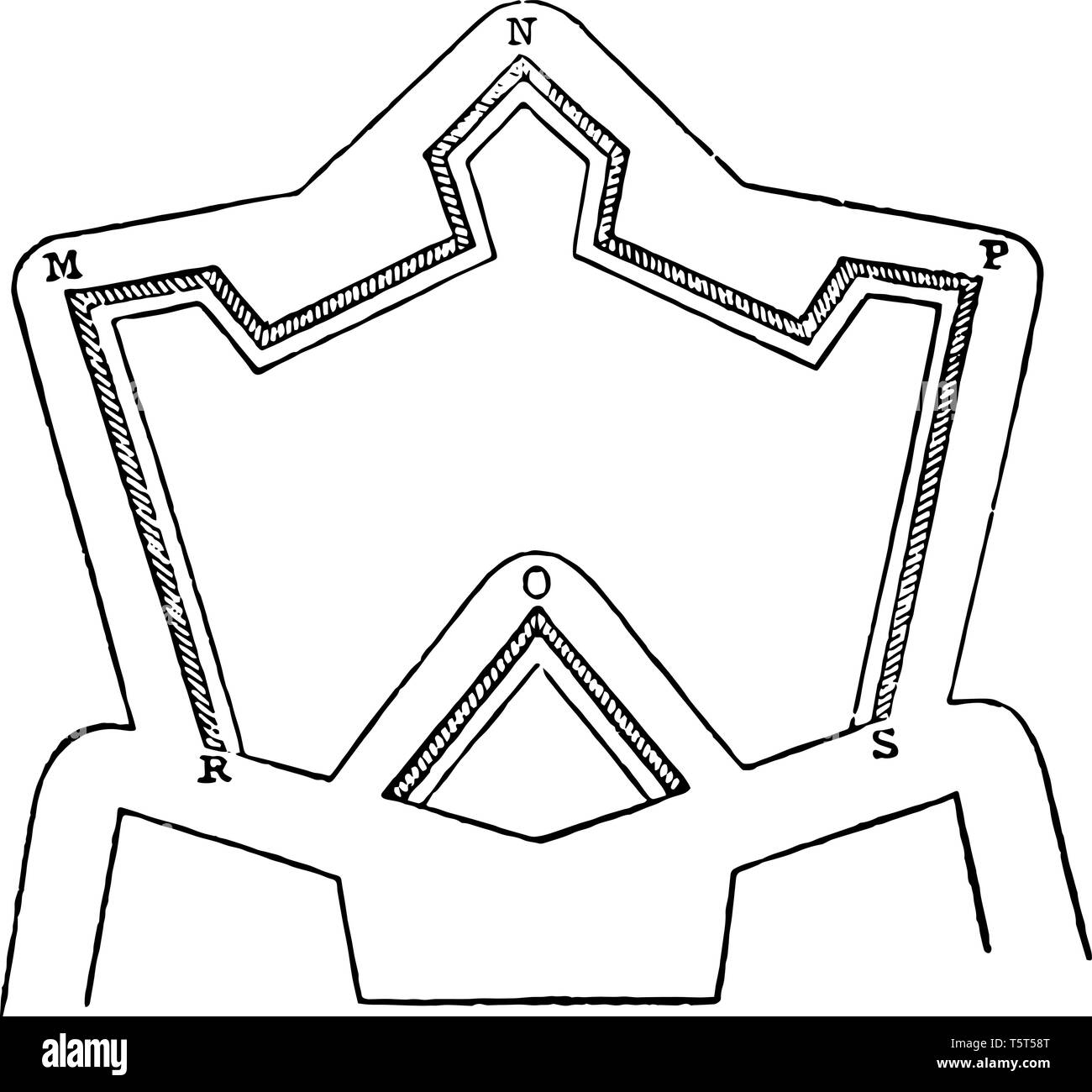 Crown Work is formed to strengthen a weak front, vintage line drawing ...