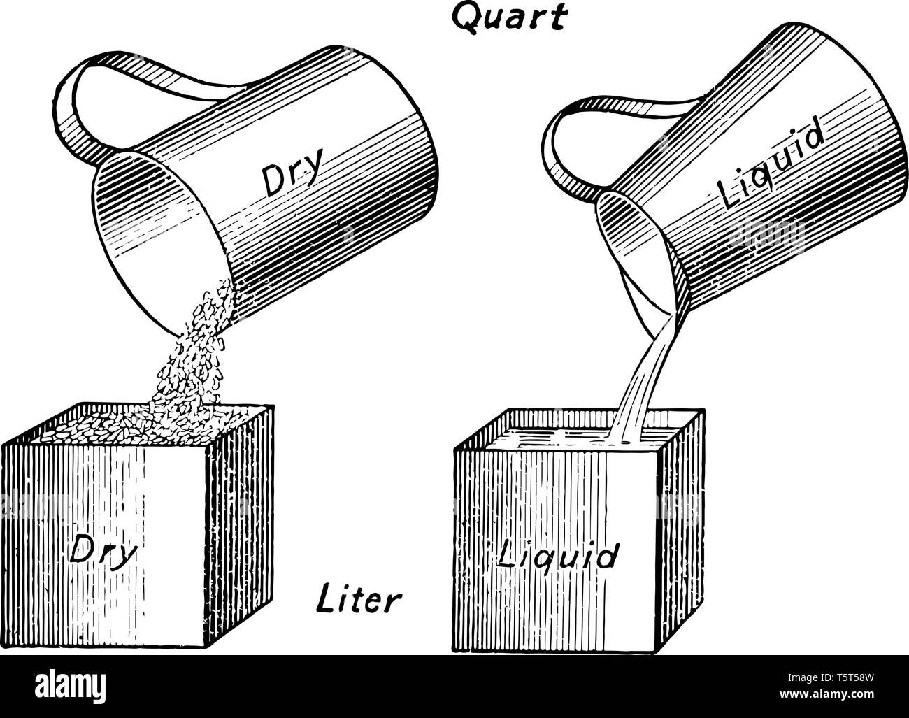 Bushel of grain Stock Vector Images - Alamy