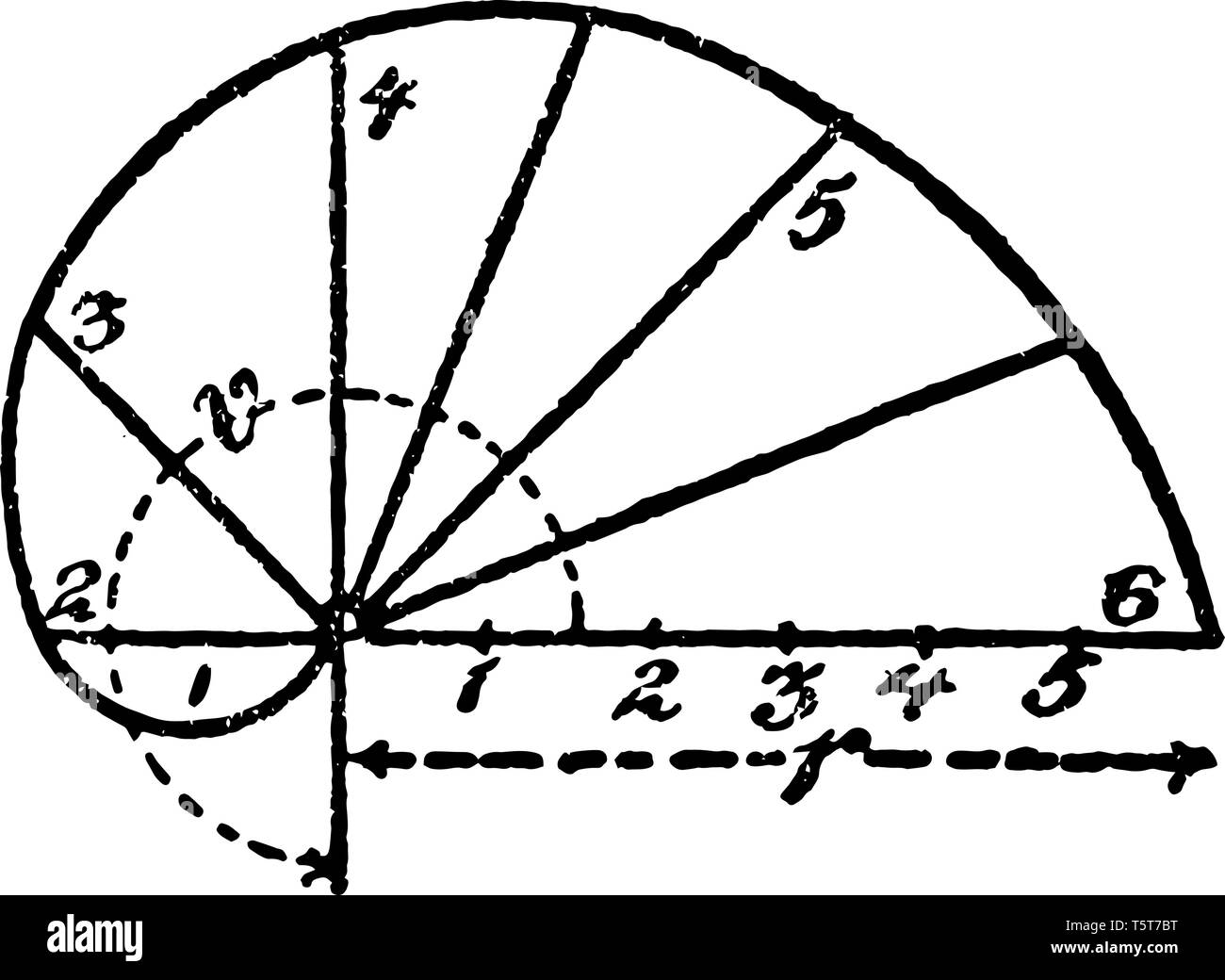 The Image Shows The Construction Of An Arithmetic Spiral It Has A the-image-shows-the-construction-of-an-arithmetic-spiral-it-has-a