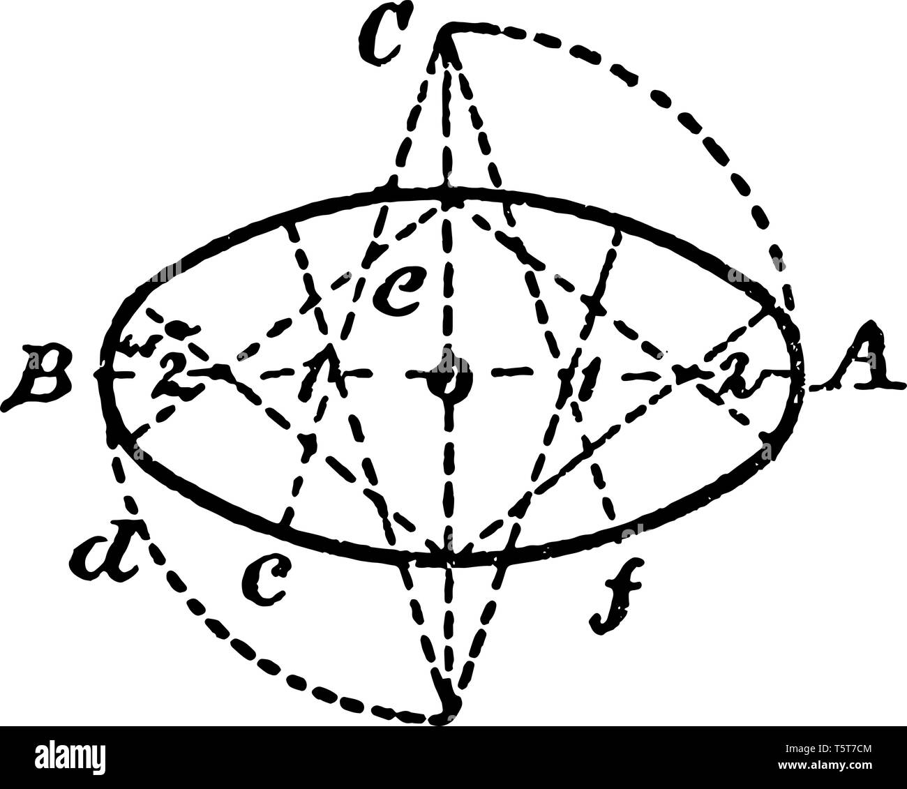 This Image Shows How To Construct An Isometric Ellipse Using A Compass And Six Circular Arcs