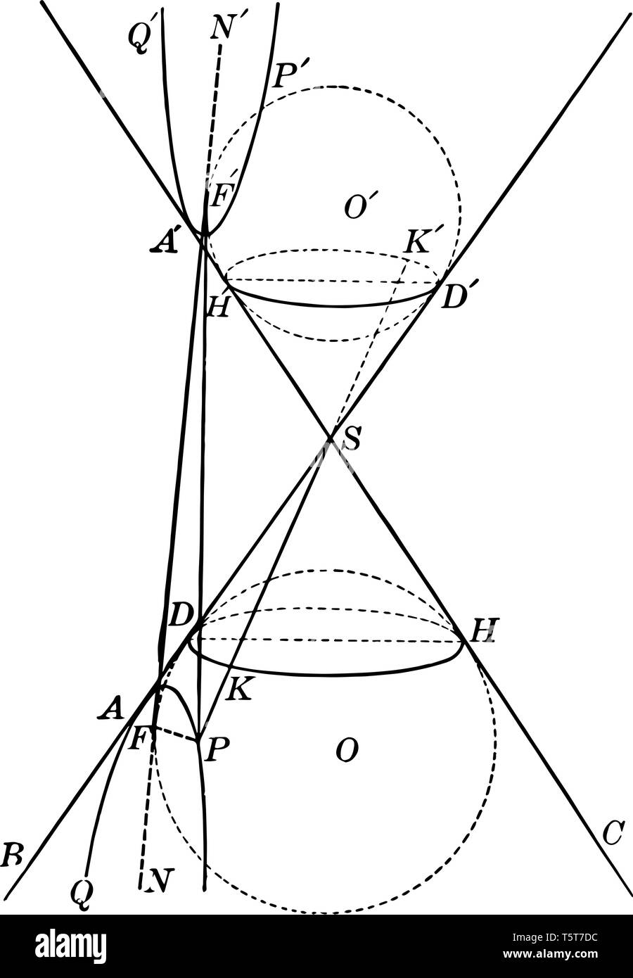 This image shows a hyperbola as a conical section, vintage line drawing ...