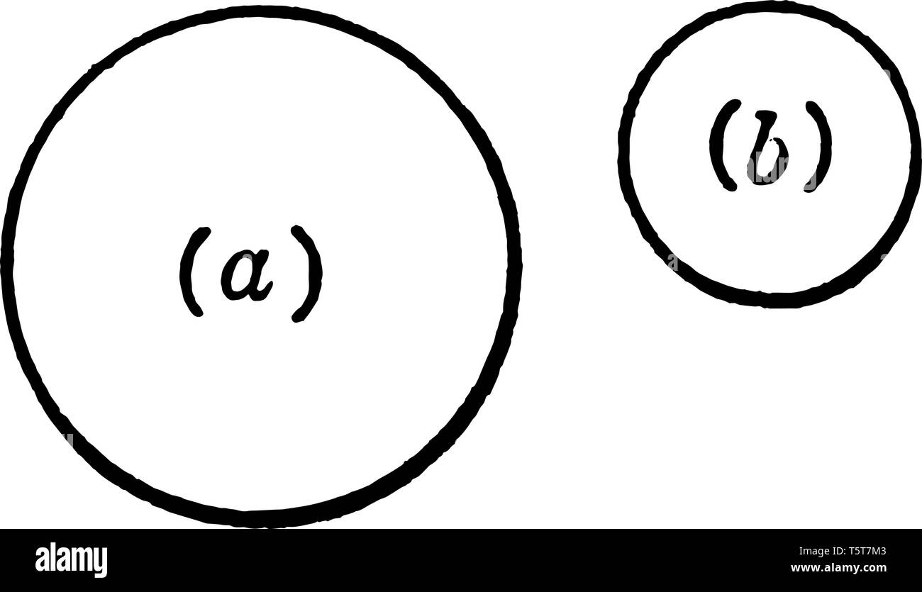 A diagram of two circles drawn and labeled that are similar figures to ...