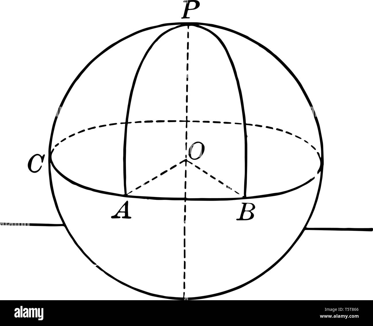 Quadrants Stock Vector Images - Alamy
