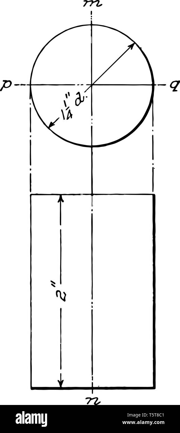 The image shows the projection of the cylinder. It is a graphic layout ...