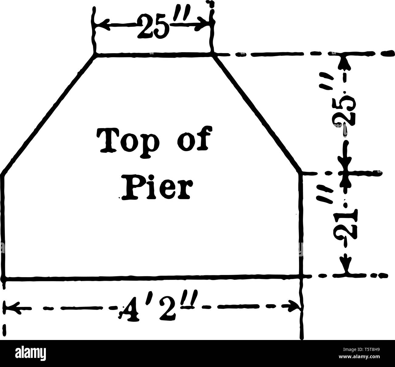 Plan of the dock / dock floor with categorized dimensions. Instance can ...