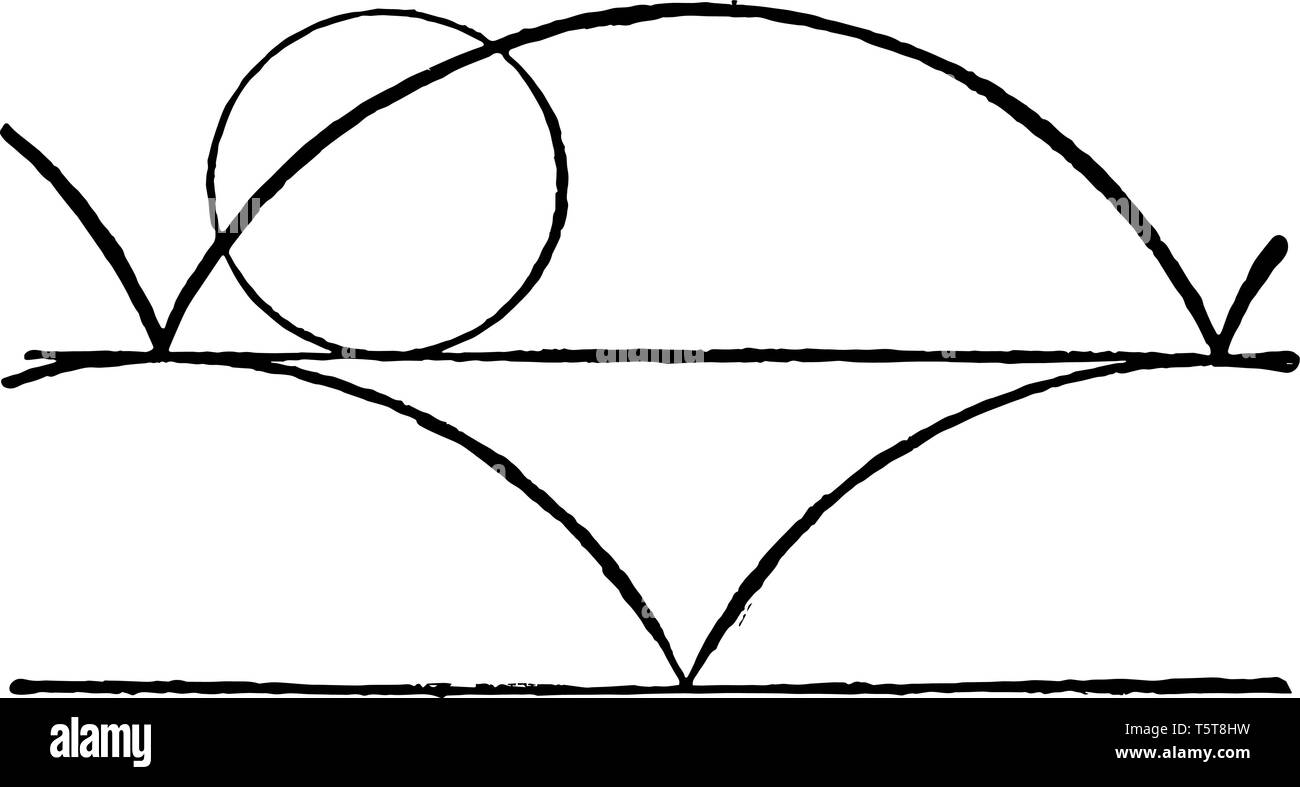 Circumference circle Stock Vector Images - Alamy