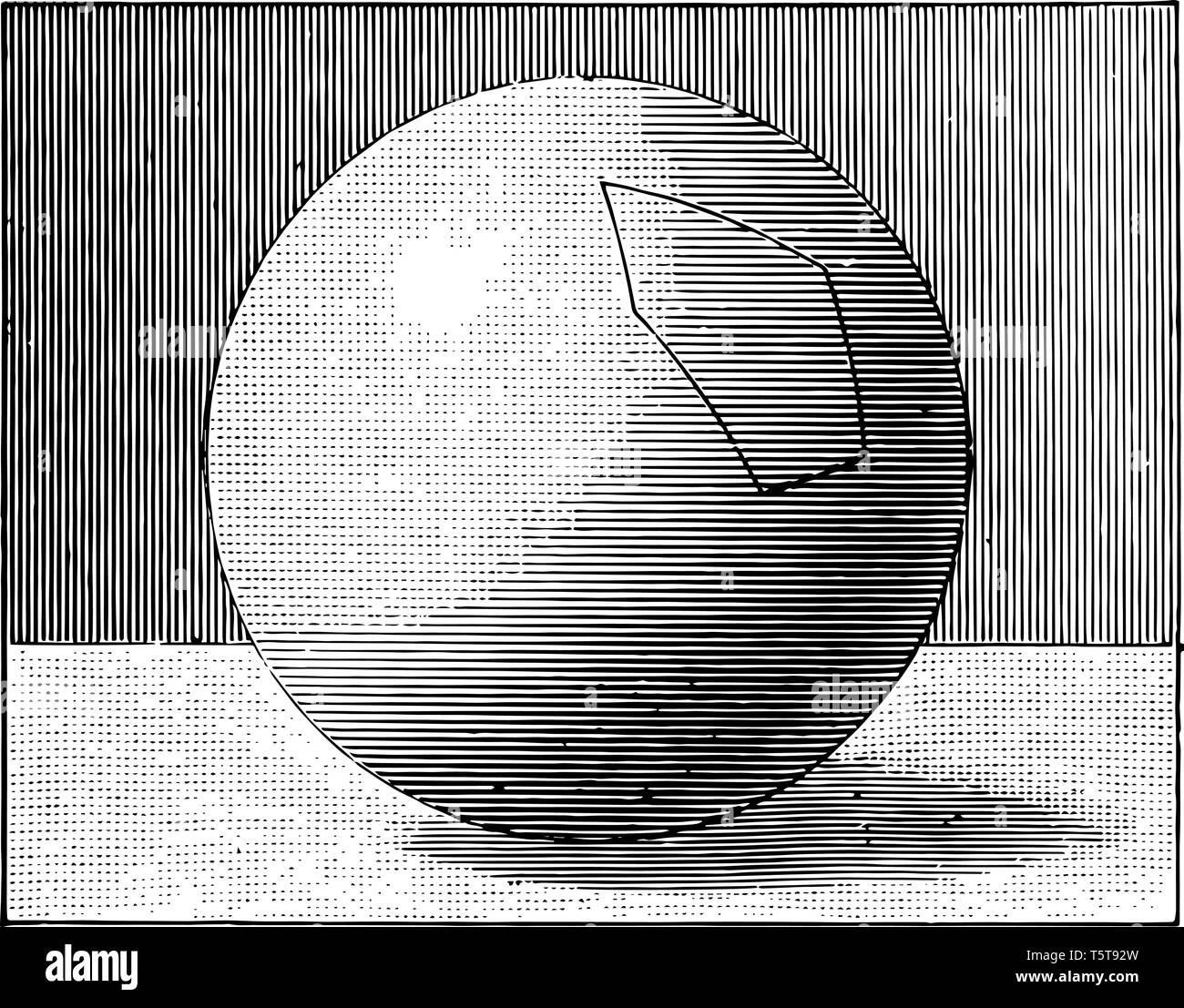 An image showing a spherical polygon which is a generalization of the ...