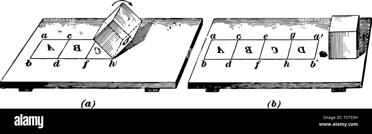 The image shows the development of a rectangular prism. "Now suppose ...
