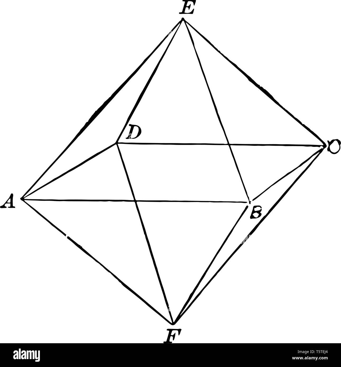 Opinions On Polyhedron