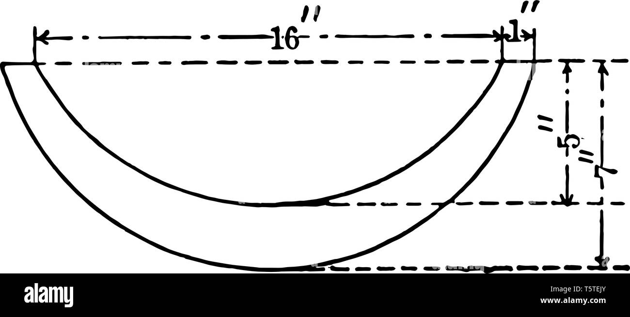 Cross section example Stock Vector Images - Alamy